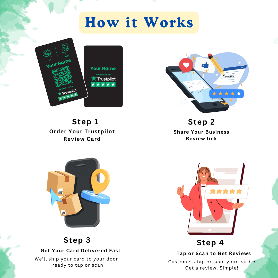 Trustpilot Review Card with NFC & QR Code | Buy Online — Lets Connect